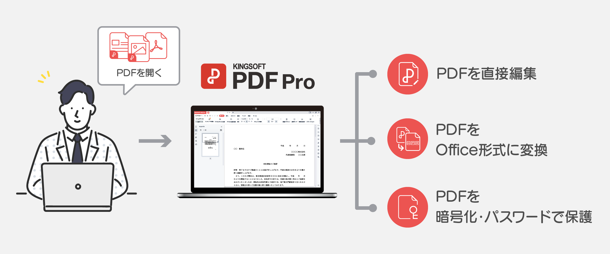 PDF編集・変換ソフト「KINGSOFT PDF Pro」- 法人版（買い切り）